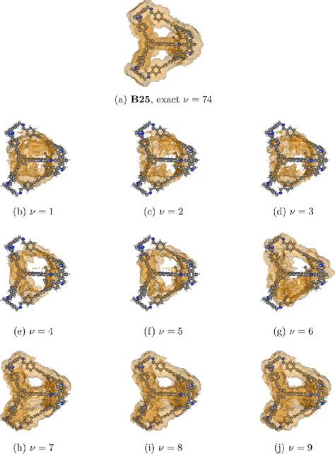 reconstructing cage b25 with its latent representation a exact 3d