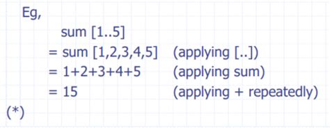 An Introduction To Haskell Flashcards Quizlet