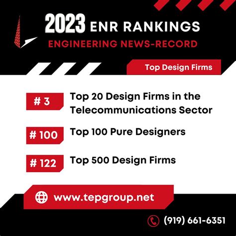 Its Great To Be Part Of This Group Daniel Hamm