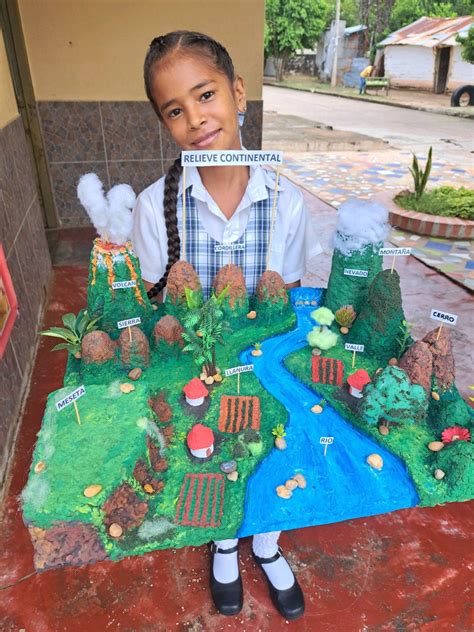 Best 12 Landform Model Making How To Make Landform Model Types Of