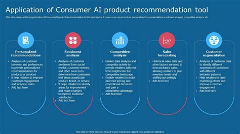 Application Of Consumer Ai Product Recommendation Tool Comprehensive Guide To Use Ai Ss V Ppt