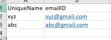 Send Excel Data Row By Row To Each User Using Uipath By Email Studio UiPath Community Forum