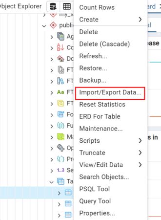 Export A PostgreSQL Table To A CSV File Easy Methods MySQLCode