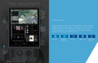Connected Cars The Open Road For Hackers Pdf