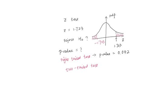 ⏩solved test the hypothesis in solved problem 10 1 by using the… numerade