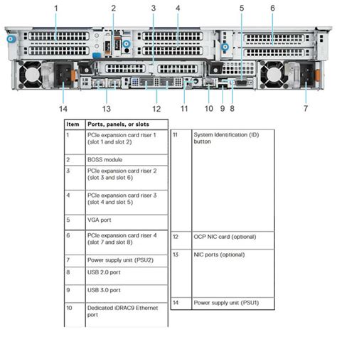 Dell Poweredge R760 Rack Server Chassis 8x 25 8x 25 Nvme Raid Ecs