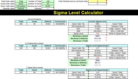 Excel Download Six Sigma Calculator To Make A Black Belt S Life
