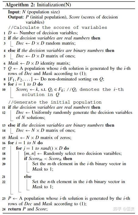【论文解析】tevc 2020 稀疏大规模多目标进化算法(sparseea) 知乎 【论文解析】tevc 2020 稀疏大规模多目标进化算法(sparseea) 知乎