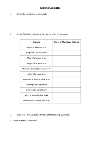 Aqa A Level Physics Unit 1 Measurements And Their Errors Teaching