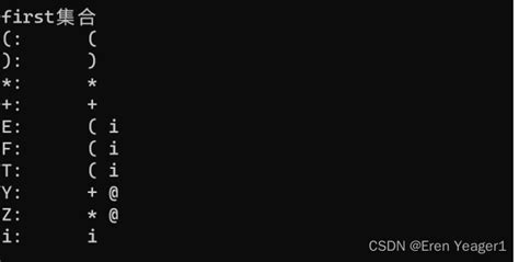 广州大学编译原理实验二 语法分析器 Ll1分析法ll1分析法的设计与实现课程设计1输人文法g的非终结符、终结符和产生式 1输出 Csdn博客