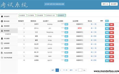 计算机毕业设计 Ssm在线考试系统 Csdn博客