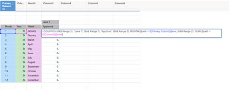 Help With COUNTIFS Smartsheet Community