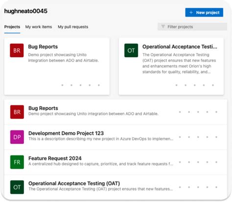 How DevOps Project Management Leads To Better Software