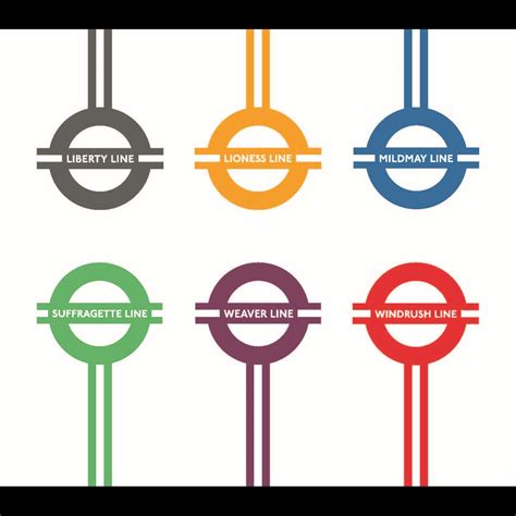 Line Naming All You Need To Know