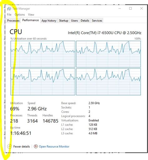 Task Manager Not Showing Mini Graphs Or Tabs On The Left Windows 10