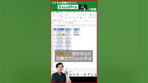 【excel】直前の操作を繰り返すショートカットキー2選[エクセル] Youtube