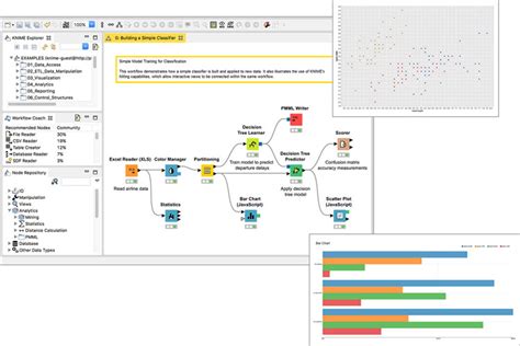 5 Best Open Source Big Data Tools Of 2025