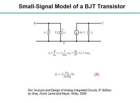Solved Small Signal Model Of A BJT Transistor Chegg Com