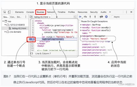 js 调试 —— 断点（含进入函数、条件断点等） 断点可以打在主函数前吗？ csdn博客