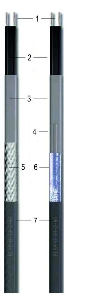 Self Regulating Heating Cable Eltherm Elsr M
