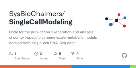 GitHub SysBioChalmers SingleCellModeling Code For The Publication Generation And Analysis Of