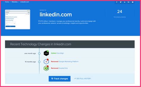 how to learn which 3rd party libraries your website is using