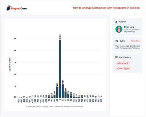 Statistical Tableau How To Analyze Distribution With Histograms