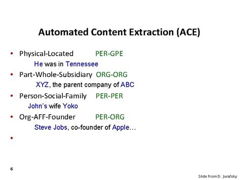 Information Extraction Lecture 7 Relation Extraction Cis Lmu