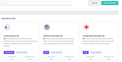Api Marketplace To Accelerate Your App Development Zyla Api Hub Blog
