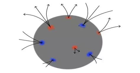 Theoretical Physicists Propose That Black Holes Can Have Vortex Forms Qs Papers