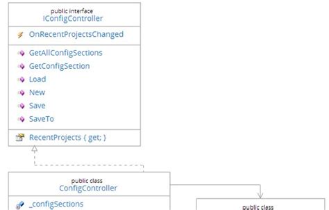 sandcastle alternatives top 10 documentation generators and similar apps