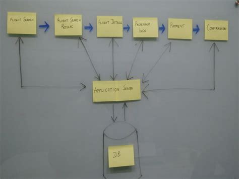 123 Automation Framework Ppt