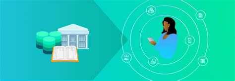 Fiserv Communicator Open What Weve Learned About The Future Of Open