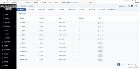基于ssm springboot mysql vue的求职就业招聘信息系统 csdn博客