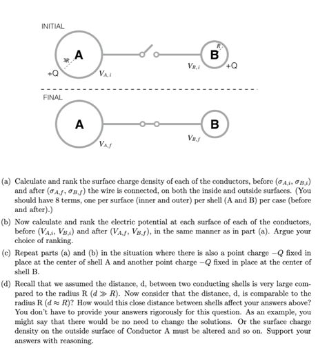 Solved Connecting Spheres Consider Two Hollow Spherical Chegg