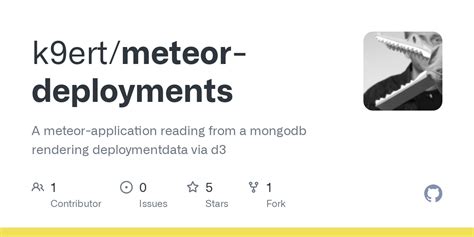 Github K9ertmeteor Deployments A Meteor Application Reading From A