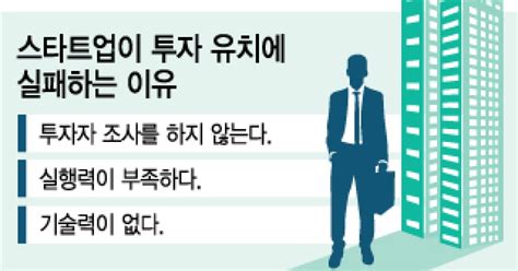 스타트업이 투자유치에 실패하는 이유 3가지