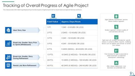 Team Progress Tracking PowerPoint Templates Slides And Graphics
