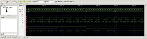 Vector Concatenating STD LOGIC To STD LOGIC VECTOR Within Testbench In VHDL Stack Overflow