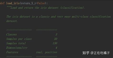 Sklearn中的datasets数据集 知乎