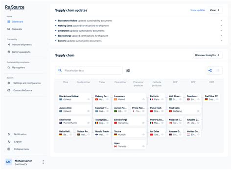 Traceability Resource