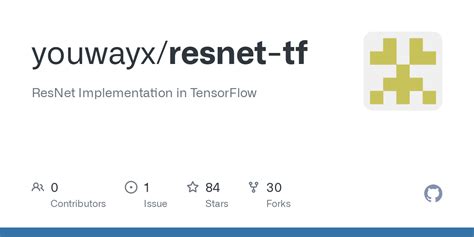 GitHub Youwayx Resnet Tf ResNet Implementation In TensorFlow