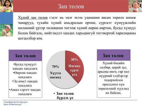 лекц №1 харилцааны сэтгэл зүй ёс зүйн үндсэн ойлголт Pptx