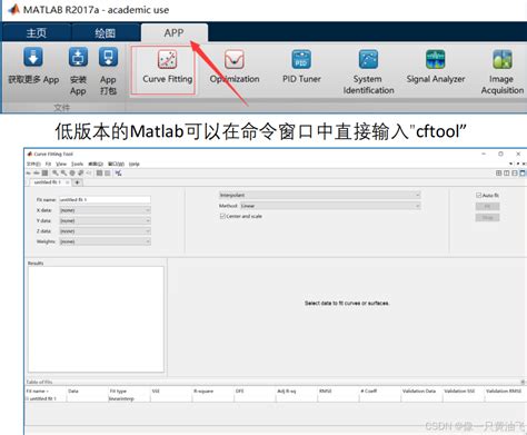 插值与拟合模型——拟合算法 Csdn博客