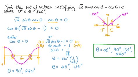 Trigonometric Functions Equation Questions At Robyn Huff Blog
