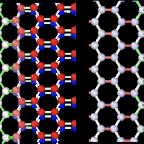 A Ac Ac Ac Dislocation Core Structure B Ac Ac Ac Dislocation Core Download Scientific