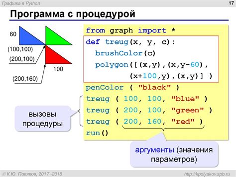 Программа пайтон Что такое Python — Облачное руководство для начинающих по Python — Aws