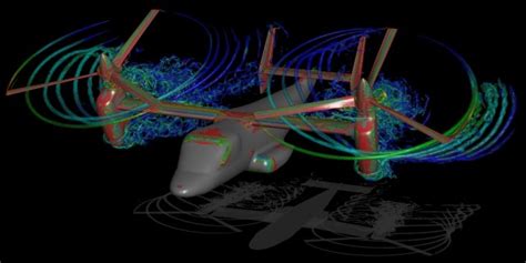 Program Powers Rotorcraft Design For The Army Article The United States Army