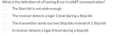 Solved Vhat Is The Definition Of A Framing Error In Uart