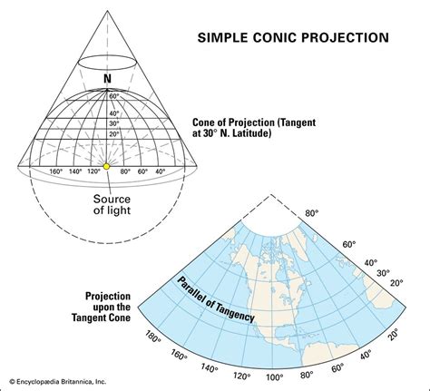 How To Draw Conical Projection At Jennie Wilson Blog